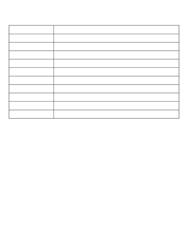 Bytecode JVM Resumo v2 | PDF