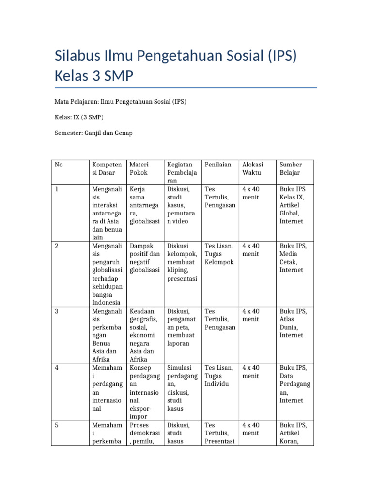 Silabus IPS Kelas 3 SMP | PDF