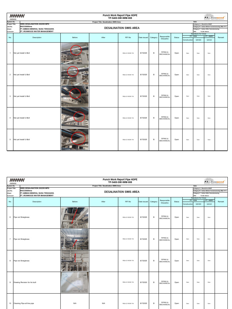 HDPE Pipe Punch Work Report for Desalination | PDF
