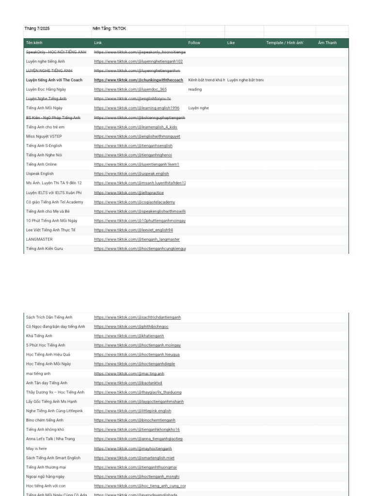 NCTT Reels - Sheet1 | PDF