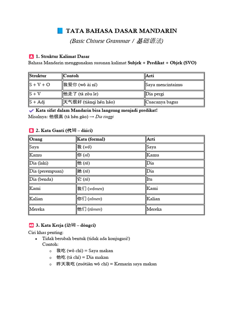 Tata Bahasa Dasar Mandarin Pdf