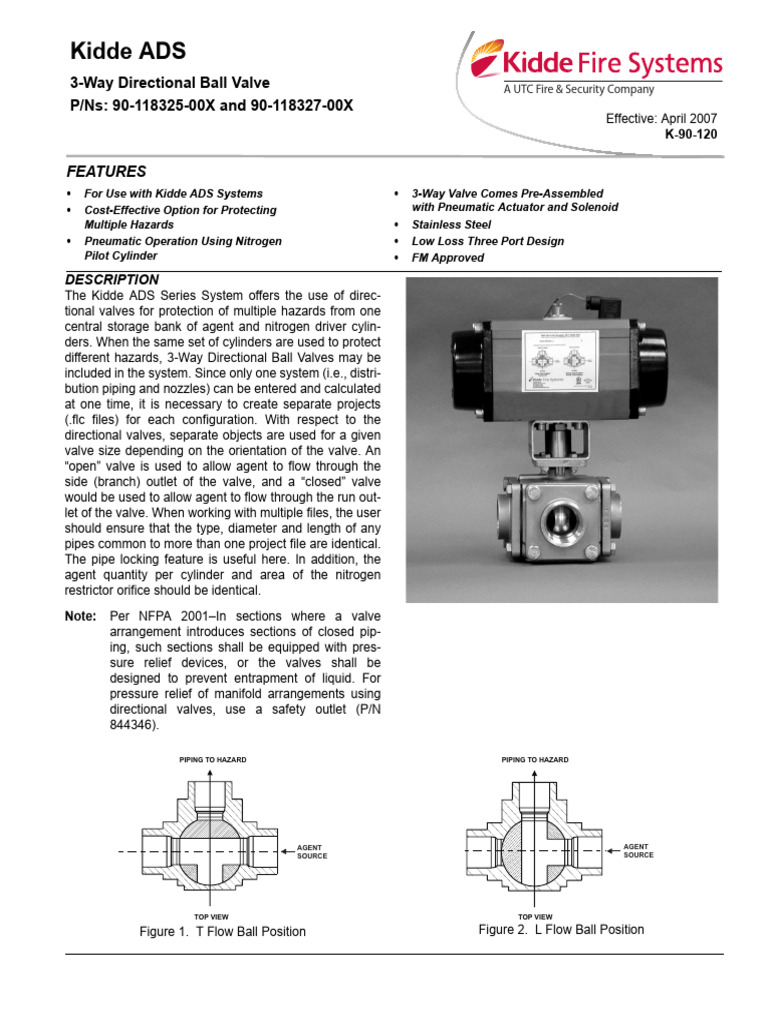 K-90-120 - Print 3-Way Directional Ball Valve | PDF | Valve | Pneumatics