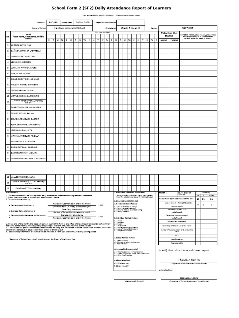 Sf2 - 2024 - Grade 8 (Year II) - Sapphire | PDF | Family | Human Development