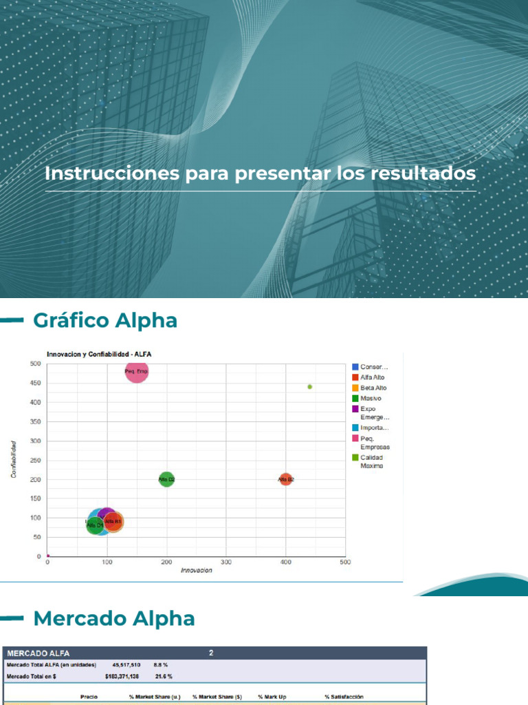 AP3 - Documento Extra 2 | PDF | Compartir (Finanzas) | Rentabilidad sobre recursos propios