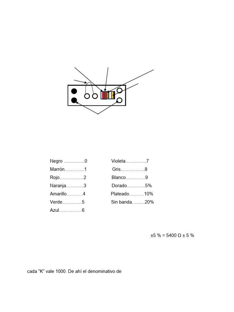Guia Lfis 102 Martinez - 74 | PDF