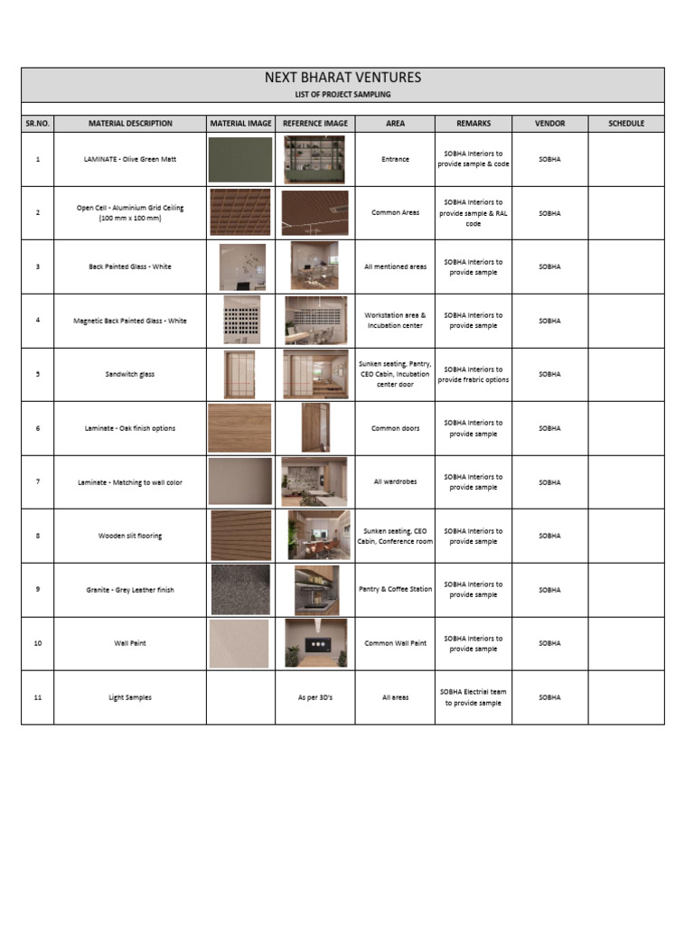 Nbv-Project Sampling List | PDF