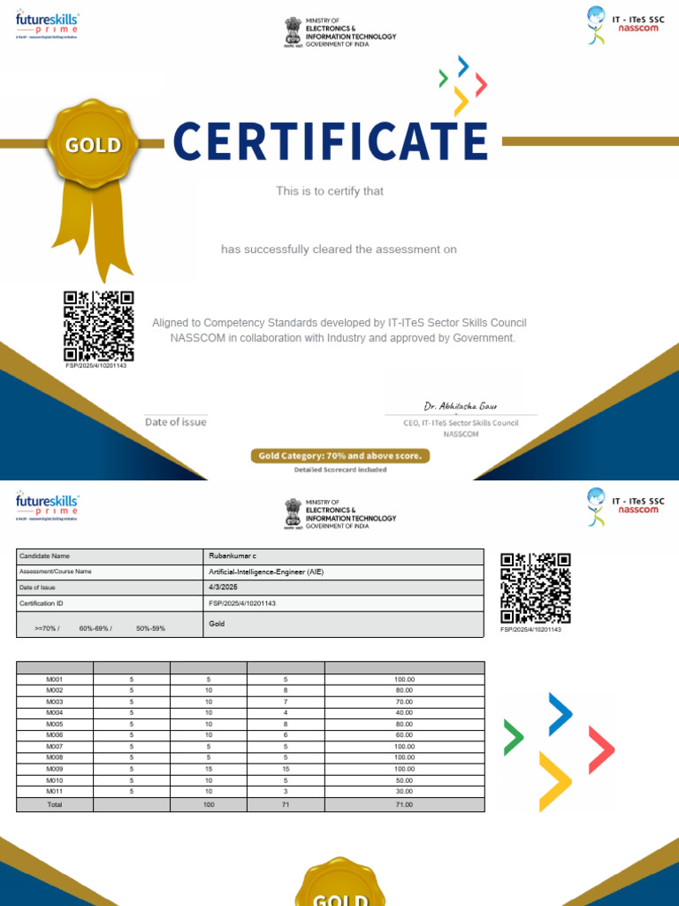 Certificate & Assessment Exam | PDF
