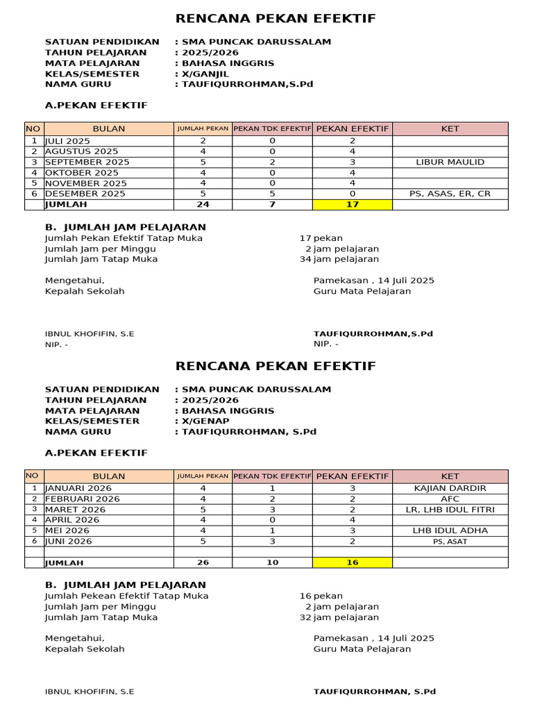 Rencana Pekan Efektif 2025/2026 | PDF