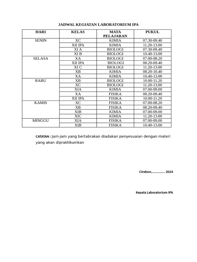Jadwal Kegiatan Laboratorium Ipa | PDF