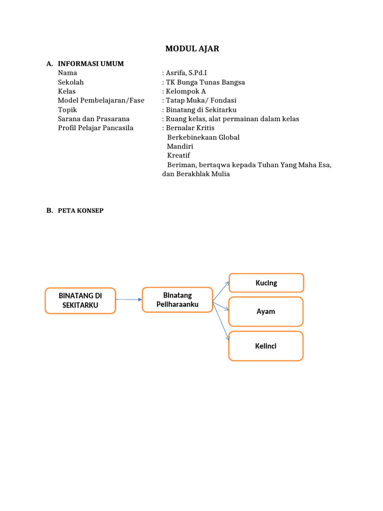 Modul Ajar Binatang Peliharaan TK | PDF