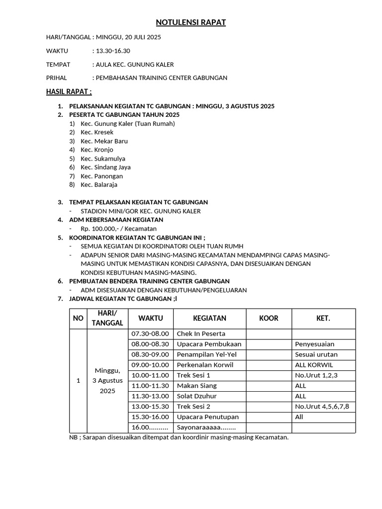 Notulensi Rapat TC Gabunagn 2025 | PDF