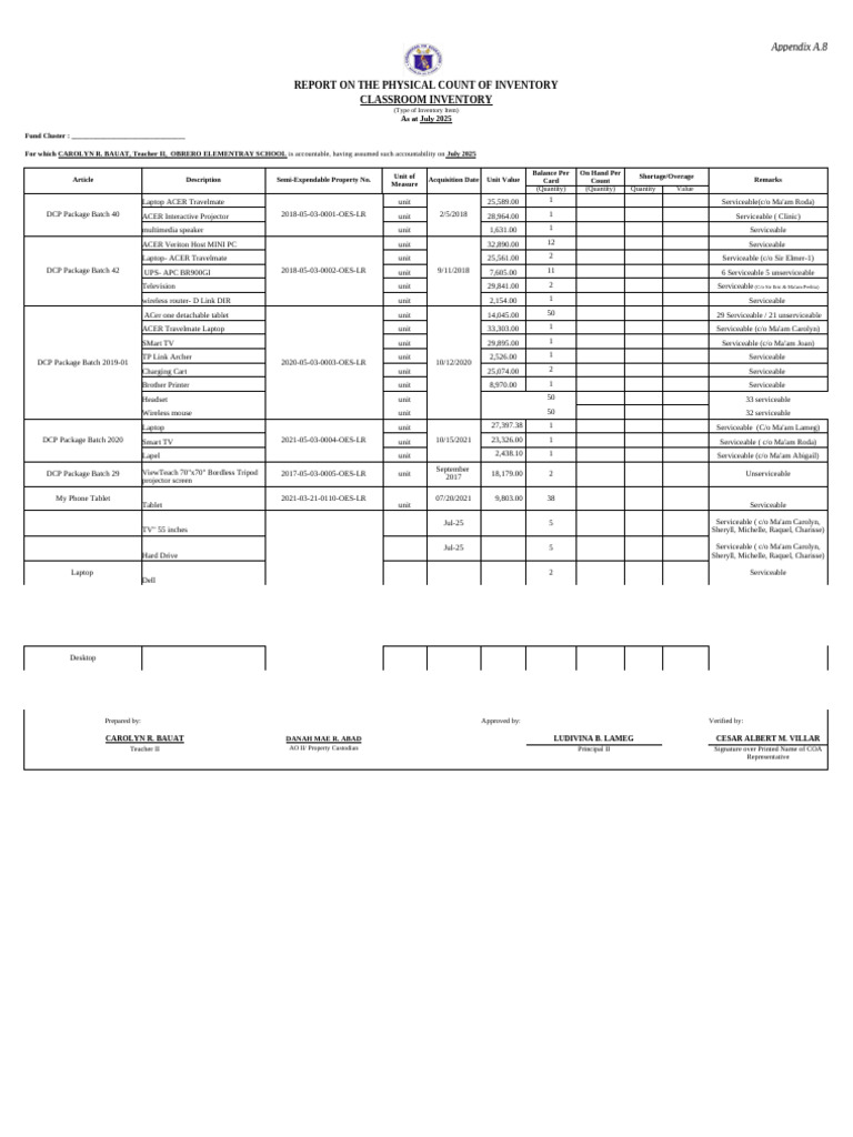Classroom Inventory and Inspection Report | PDF | Computer Science ...