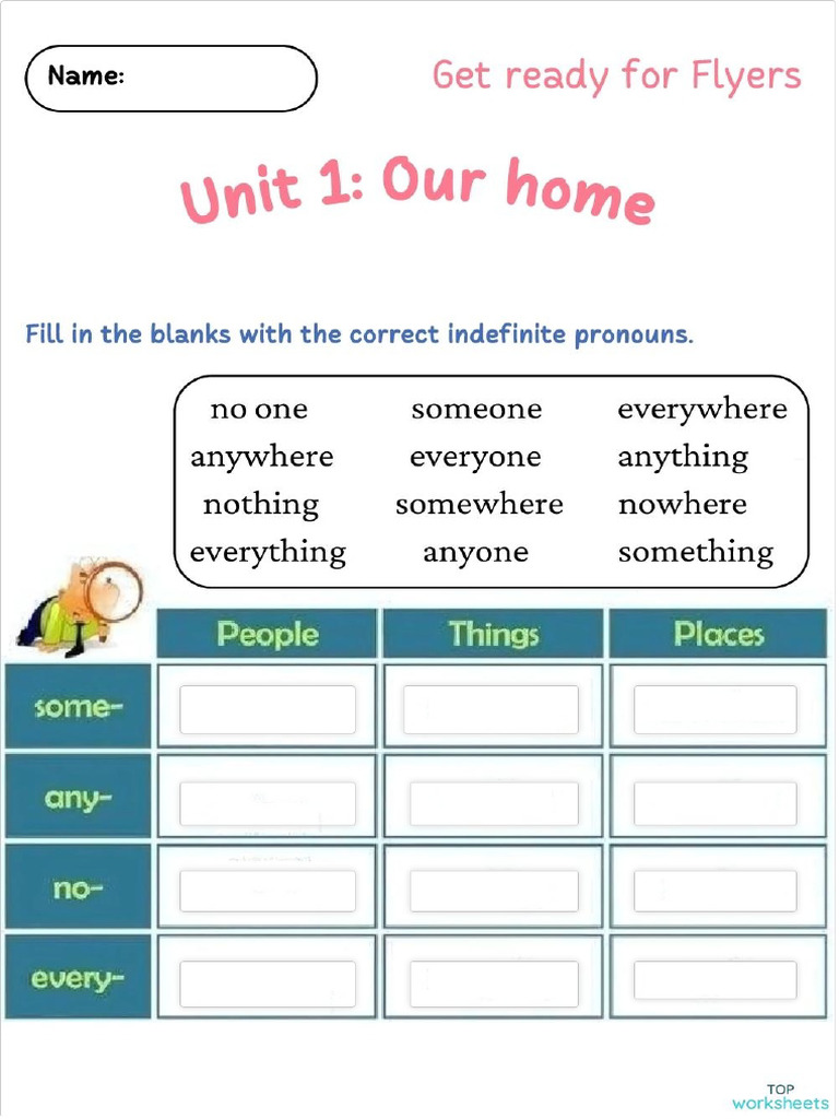 Get Ready For Flyers Unit 1 Our Home | PDF