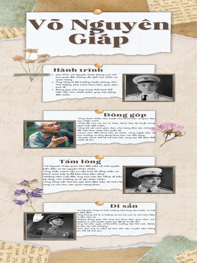 Beige Scrapbook Art and History Museum Infographic | PDF