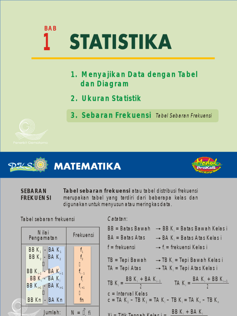 Panduan Tabel Sebaran Frekuensi Data | PDF