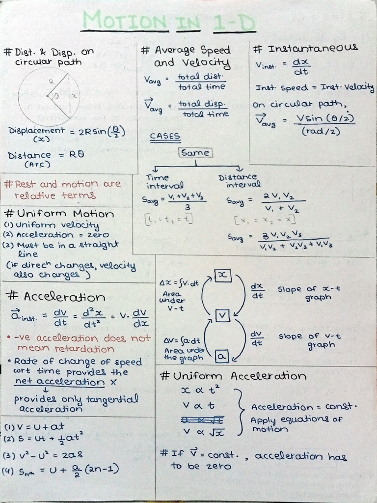 Motion in A Straight Line Short Notes | PDF | Acceleration | Kinematics