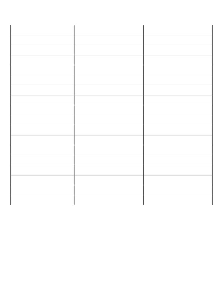 Concrete Mix Design M20 M25 | PDF