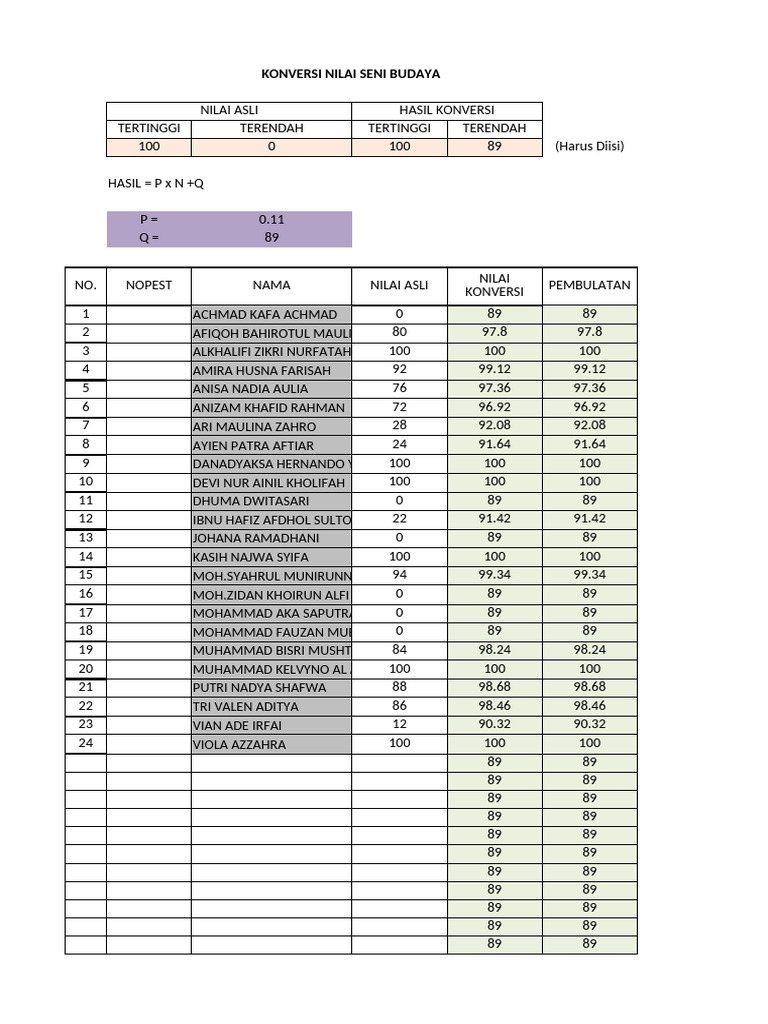 Konversi Nilai Uts & Uas | PDF