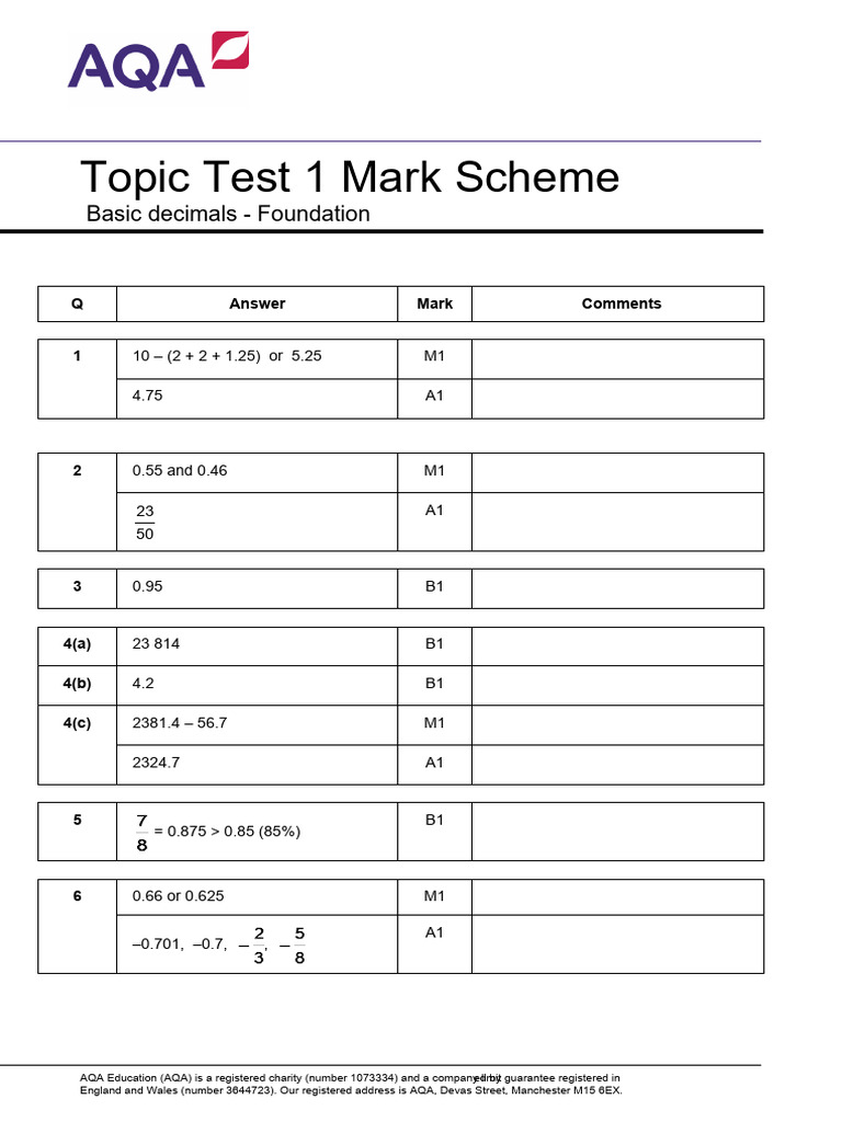 AQA Basic Decimals Test Mark Scheme | PDF
