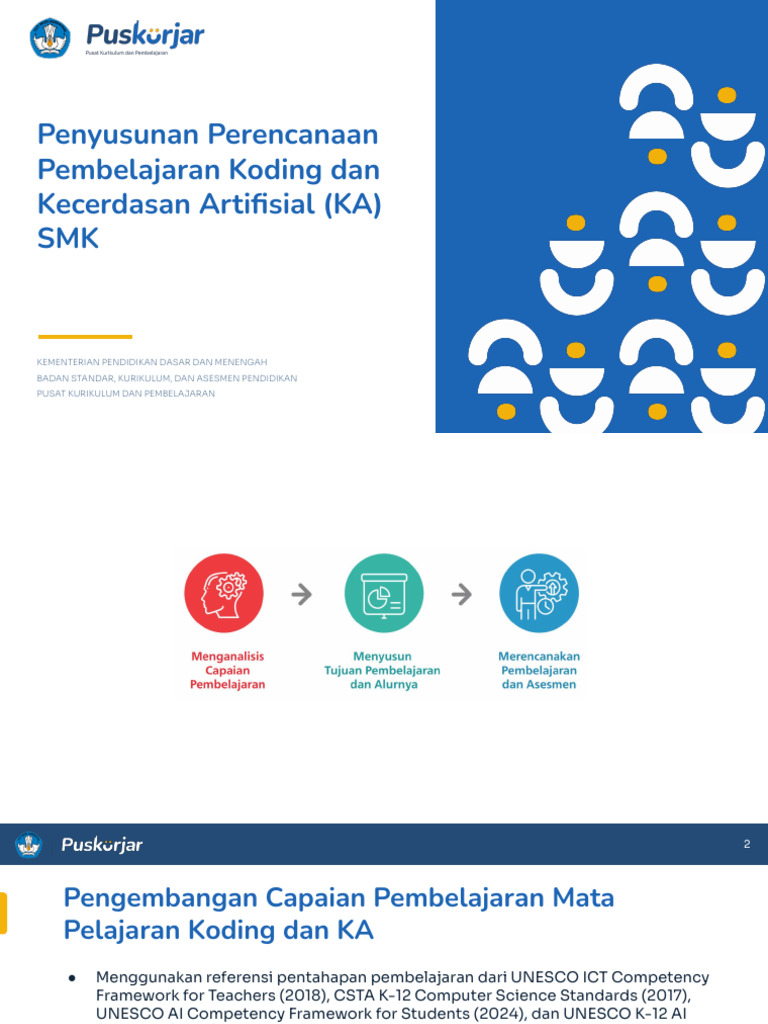 Perencanaan Pembelajaran Koding Dan KA SMK | PDF