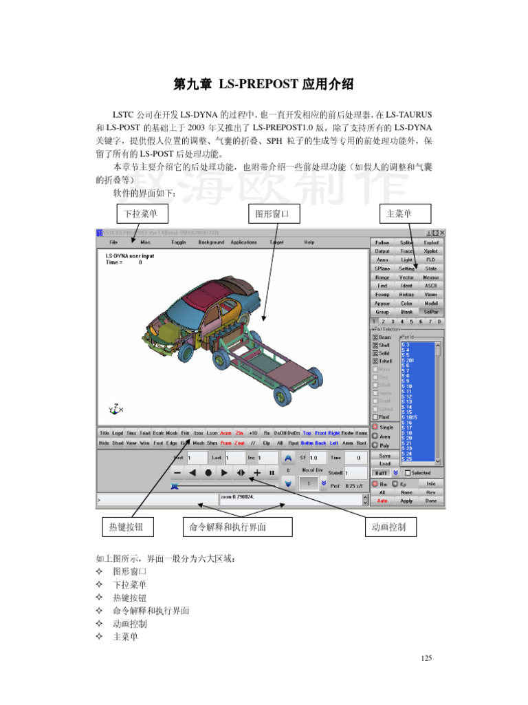 9第九章 Ls Prepost应用介绍 | PDF