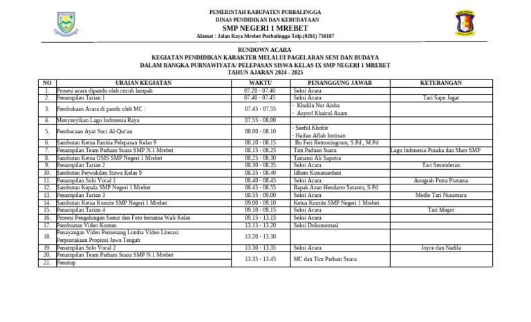 Rundown Acara Perpisahan Kelas 9 Tahun 2025 FIX | PDF