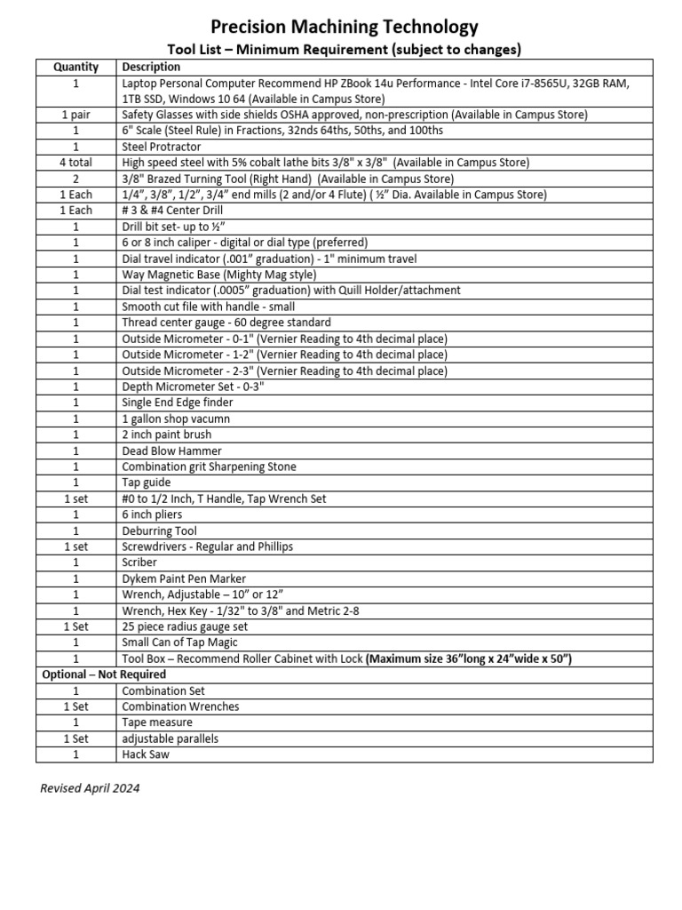Essential Machining Tools List | PDF | Tools | Metalworking