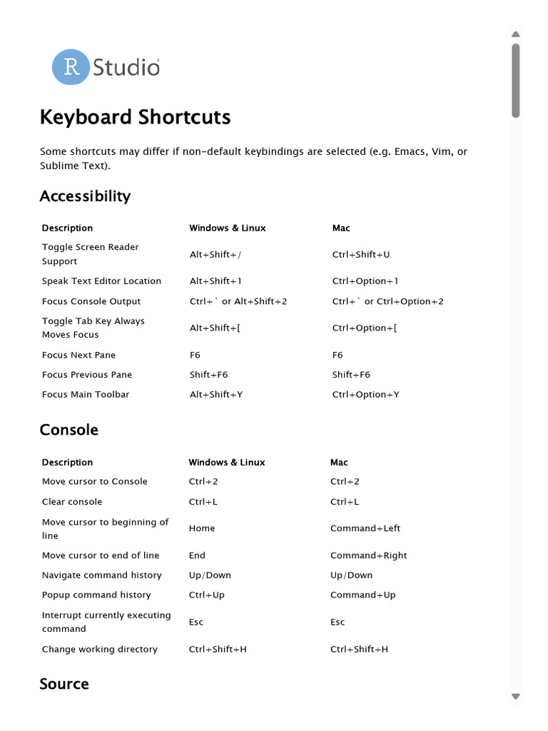 RStudio - Keyboard Shortcuts | PDF