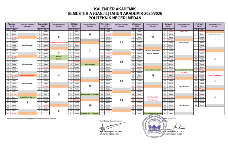 Kalender Akademik 2025-2026 Sm. A | PDF