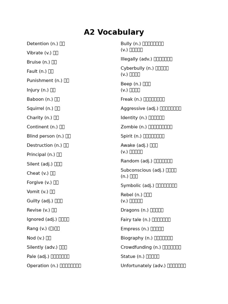 A2 Vocabular | PDF