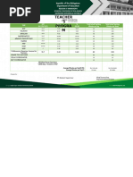 Class Program Grade 4-6 SY2024-2025 | PDF | Learning | Teaching