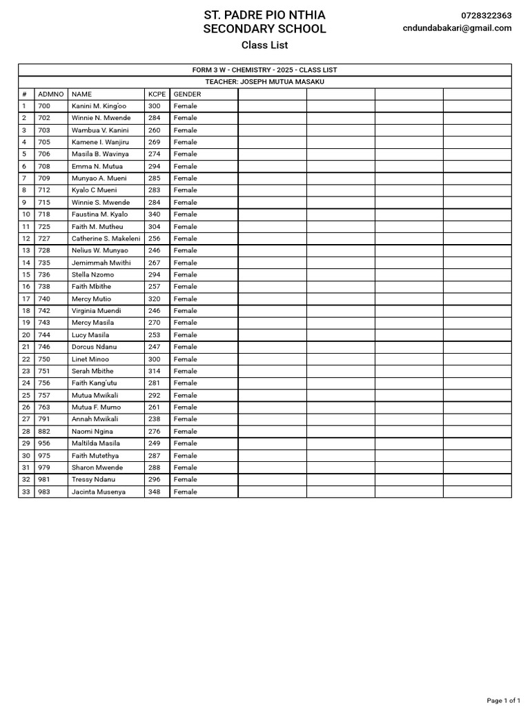 St. Padre Pio Form 3 W Chemistry List | PDF