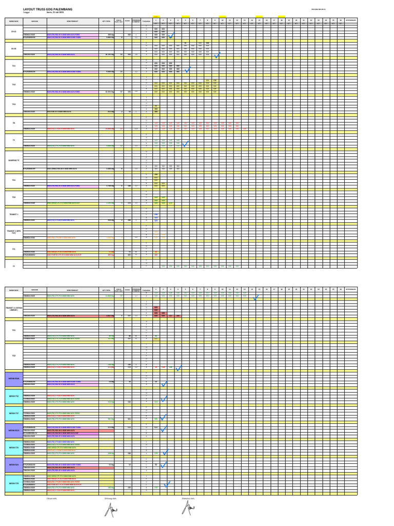 Lay Out Taso Gudang PLB 21-07-2025 | PDF