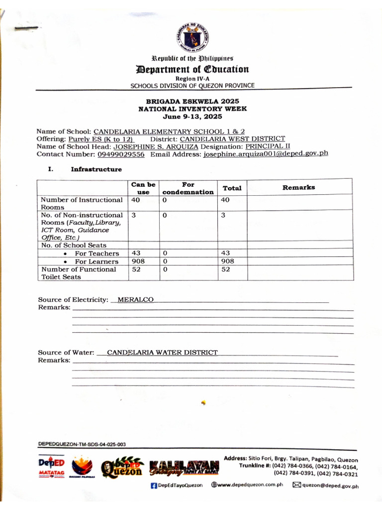 Nid Be2025 108636 Candelaria Elementary School 12 | PDF
