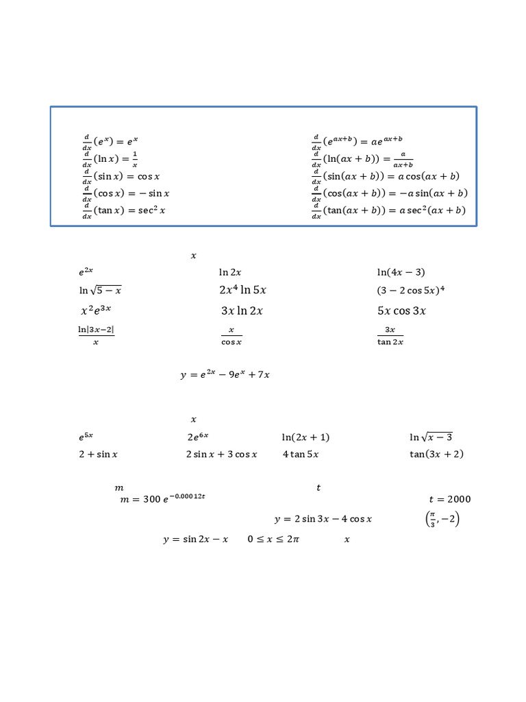 Derivatives of Exponential and Trig Functions | PDF | Derivative ...