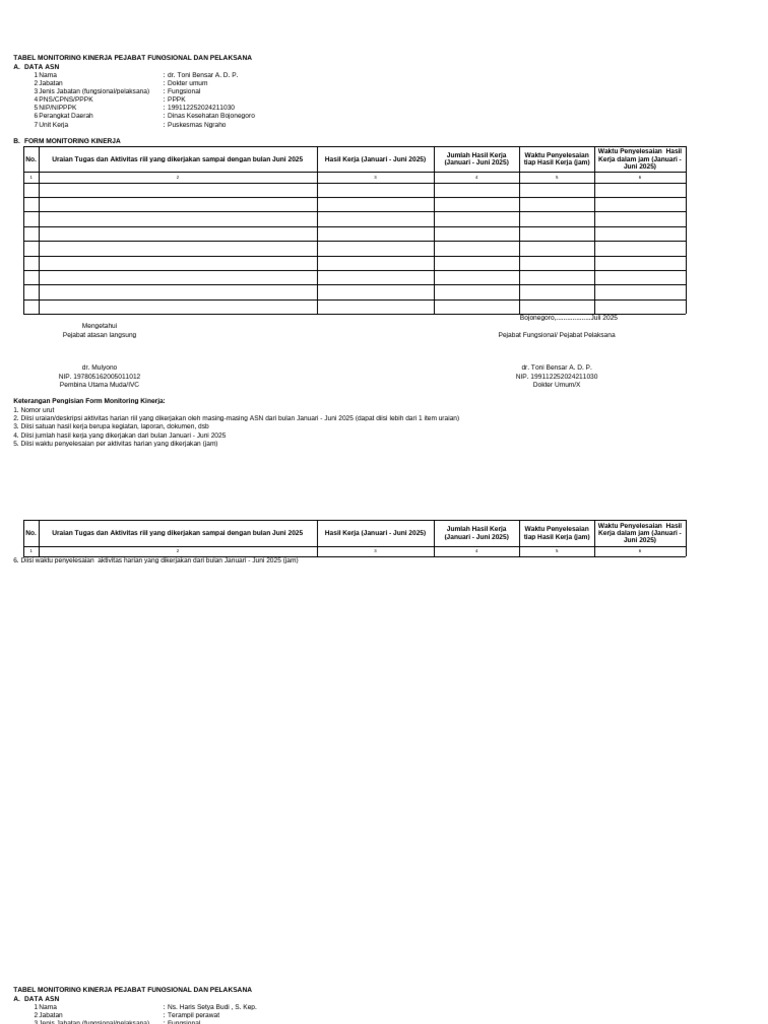 REVISI Tabel Monitoring Kinerja | PDF