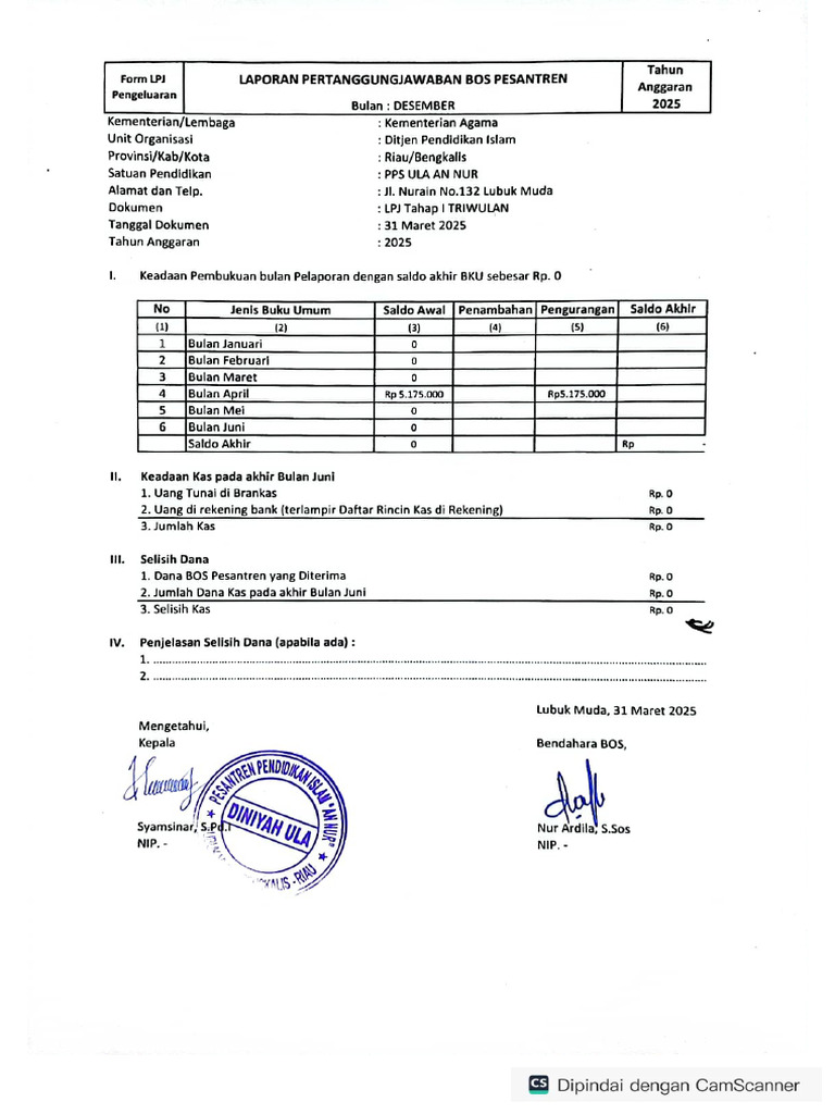 LPJ BOS An Nur 2025 Tahap I Triwulan | PDF