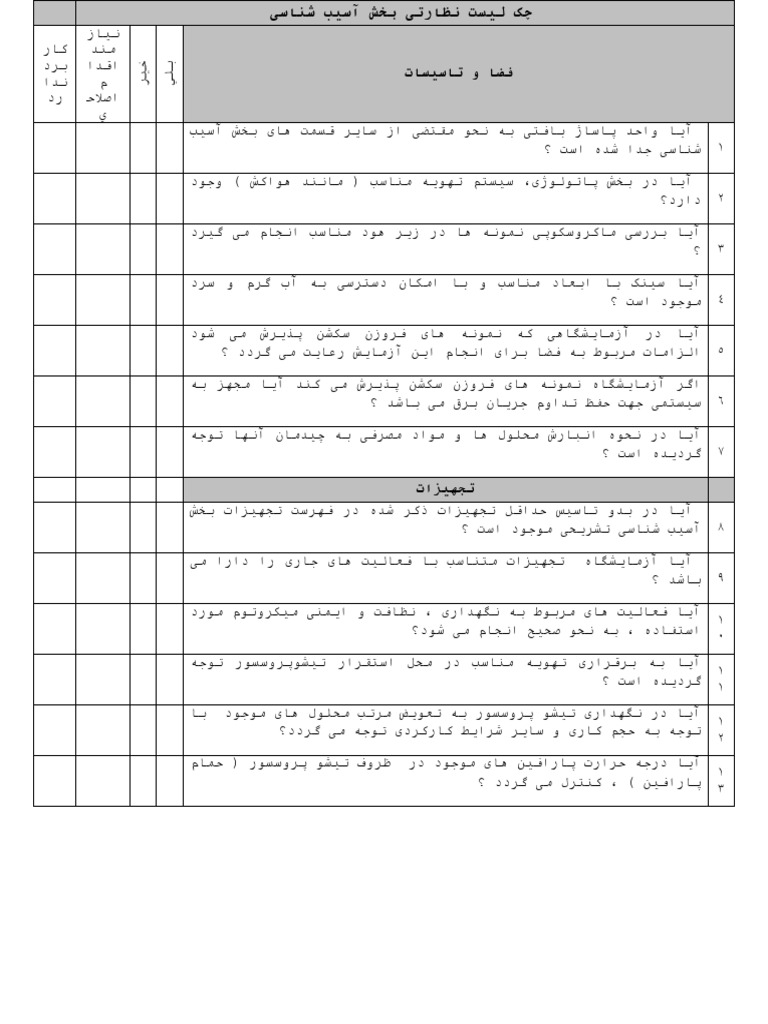10-Checklist of Pathology | PDF