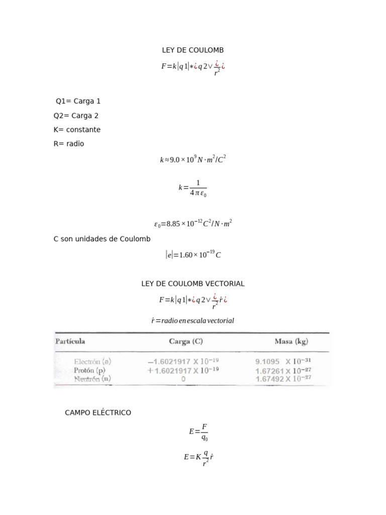 Formulas Fisica Electromagnetica | PDF