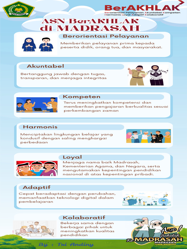 Infografis ASN Berakhlak di Madrasah | PDF