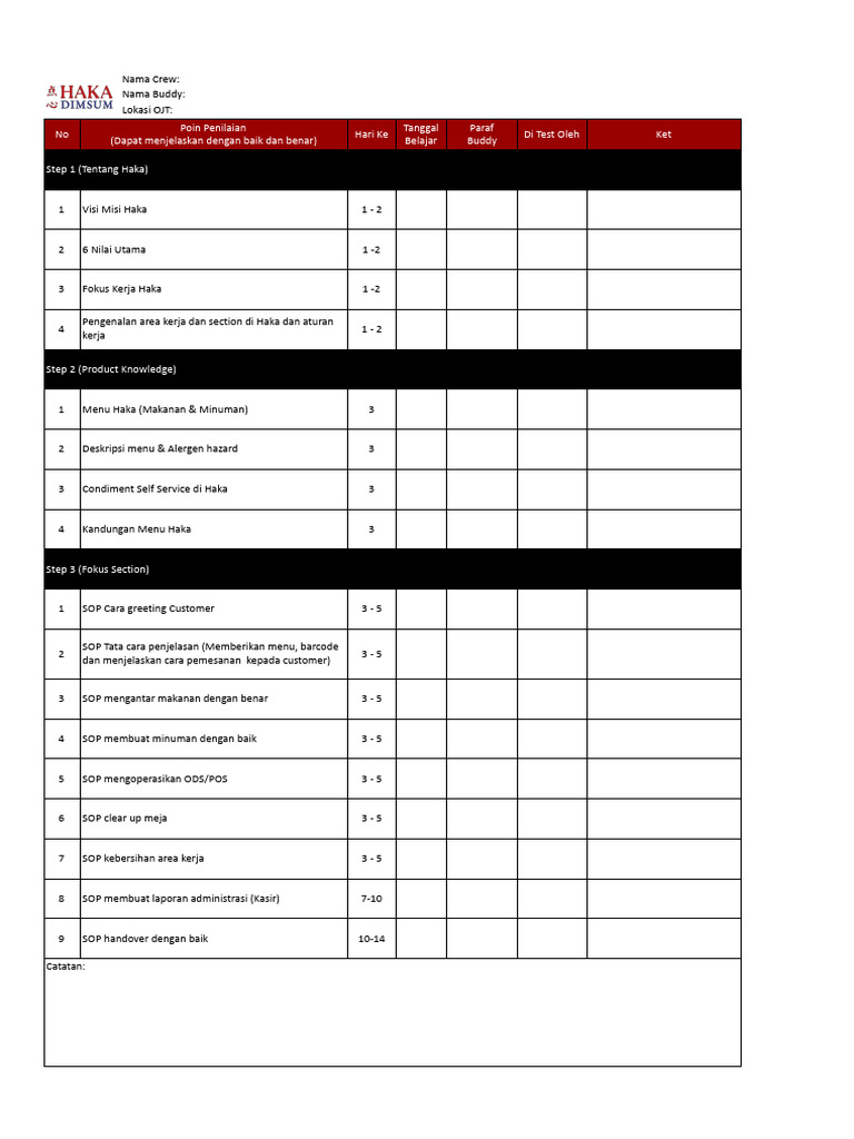 Plan & Form Ceklist OJT - Cashier - Dining Template | PDF