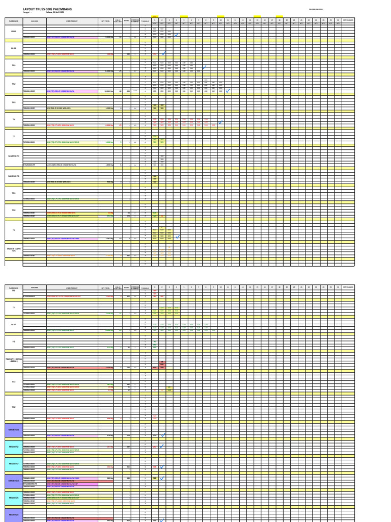 Lay Out Taso Gudang PLB 08-07-2025 | PDF