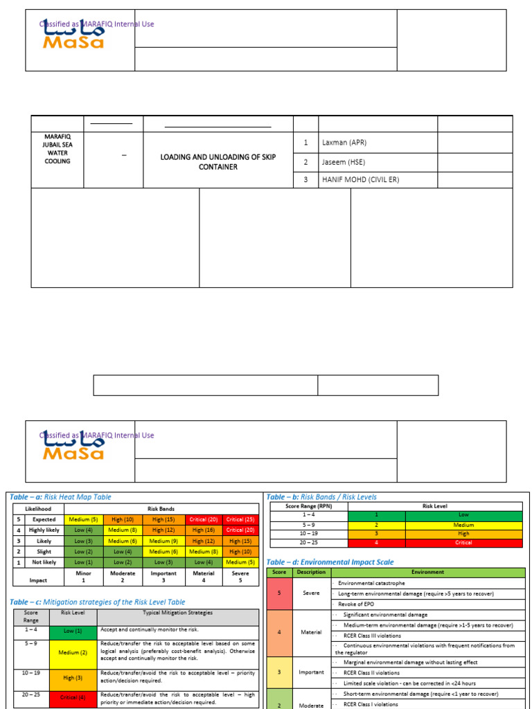 Risk Assessment for MaSa Operations | PDF | Traffic Collision | Traffic