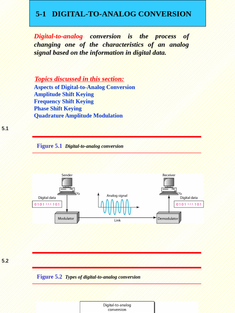 Topic 5 From Syllabus | PDF | Modulation | Multiplexing