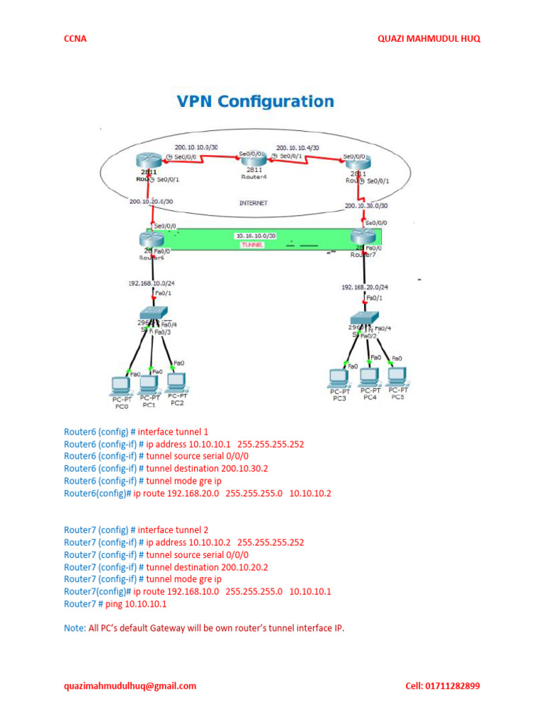 CCNA GRE Tunnel Configuration Guide | PDF
