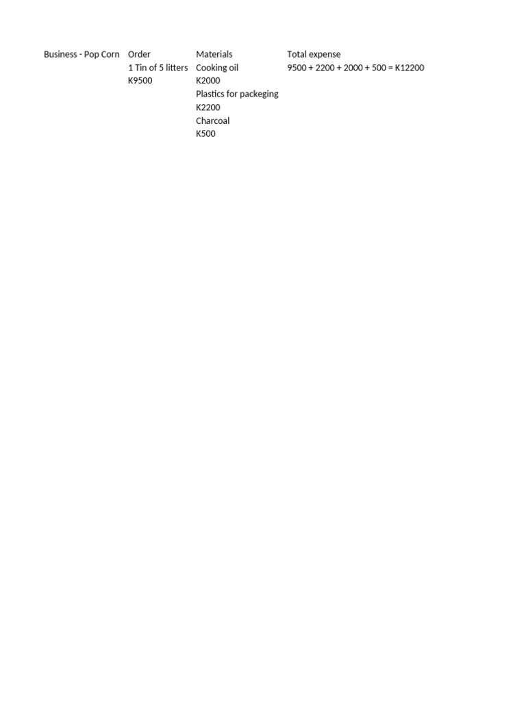 Business Sheet | PDF