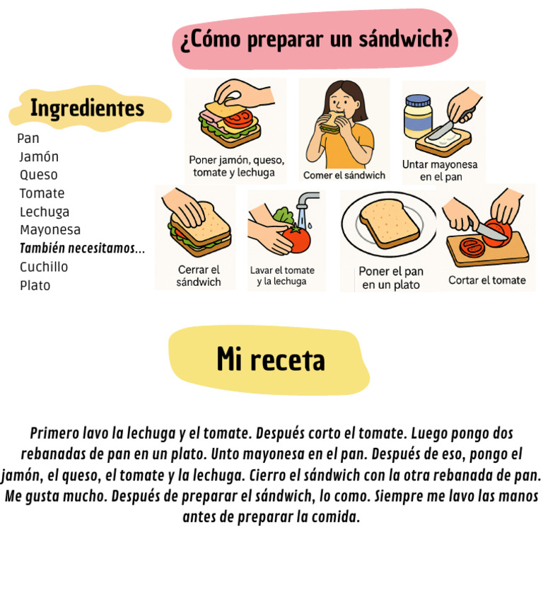 ¿Cómo Preparar Un Sándwich | PDF