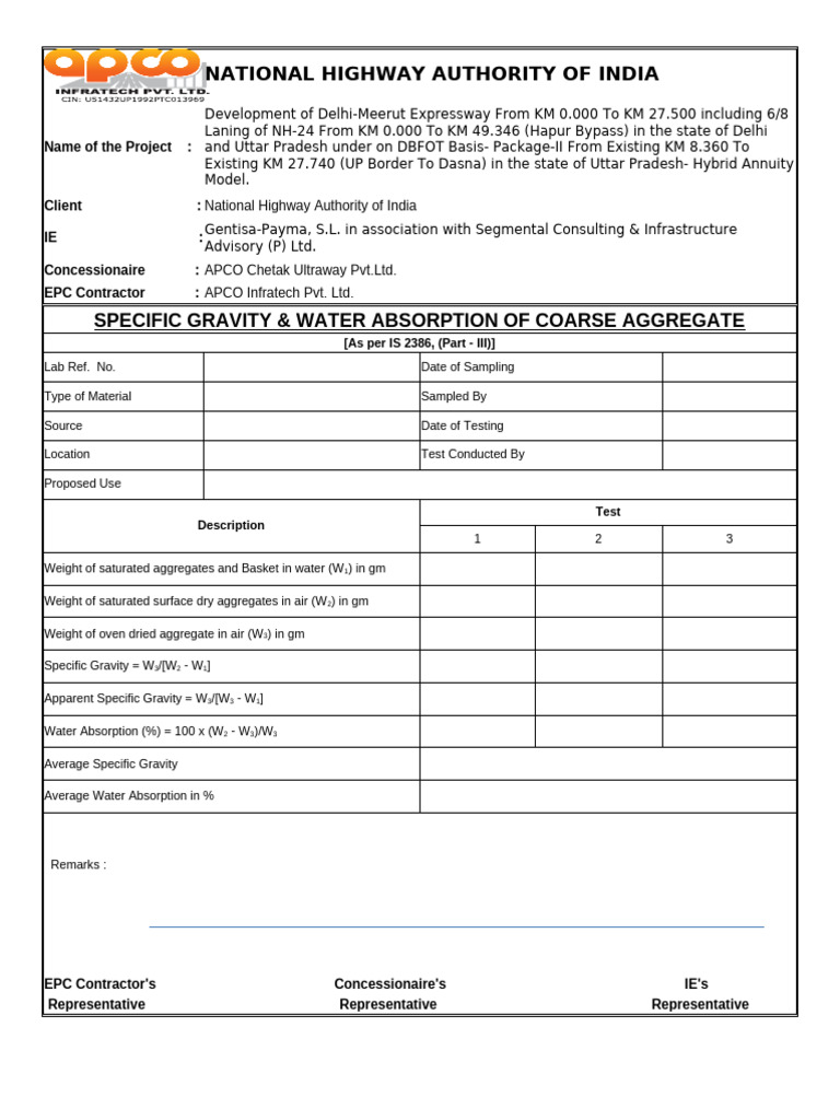 Specific Gravity & Water Absorption Test | PDF