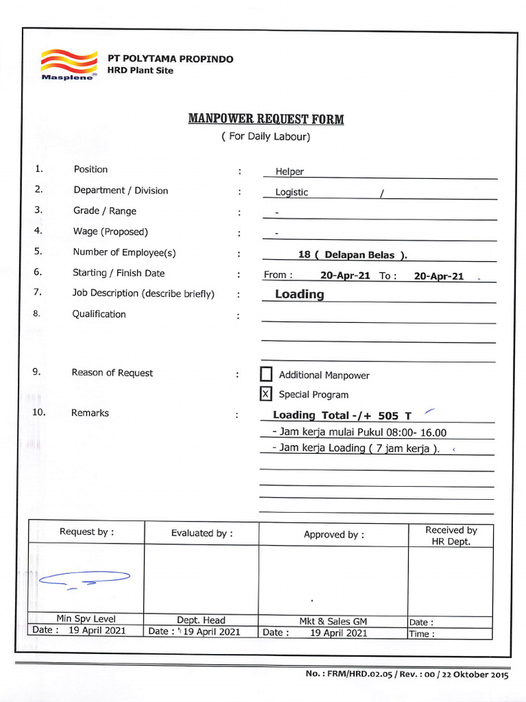 Formulir MPR Harian Loading (Contoh) | PDF