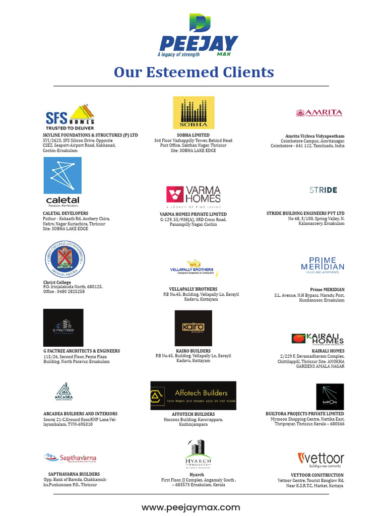 Client List | PDF | Kerala